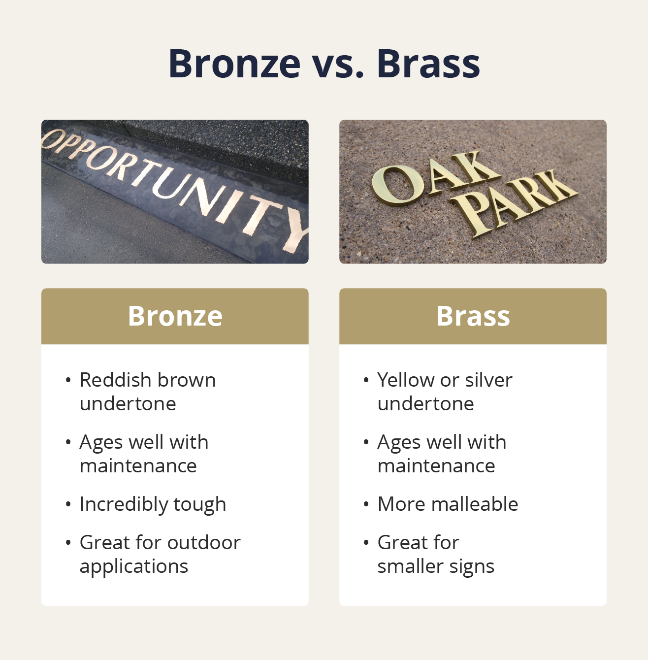 Bronze vs. Brass: A Comprehensive Guide for Signage - Impact Signs